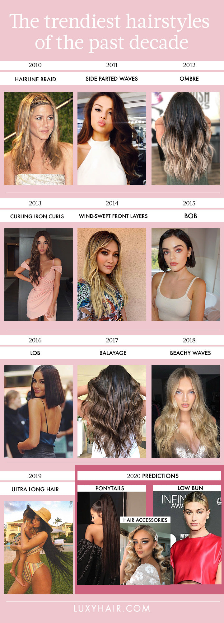 Decade in review: A look back at the hair trends of the 2010s